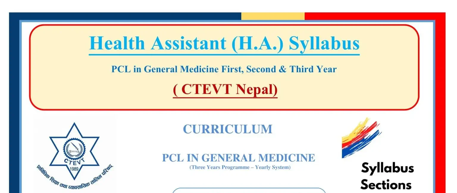 Revised Curriculum for General Medicine (H.A.) – PCL Program 2024 ...